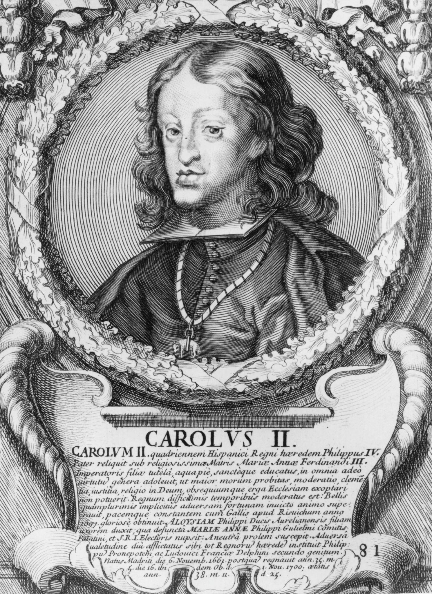 Habsburg Jawline and Inbreeding Study Explained